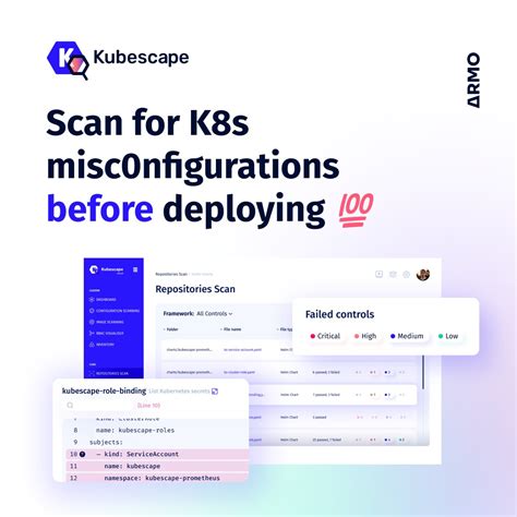Armo On Linkedin Cut The Kubernetes Security Noise Start Remediating Stop Breaking