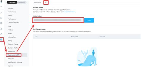 Groove Ibexa Connect Documentation