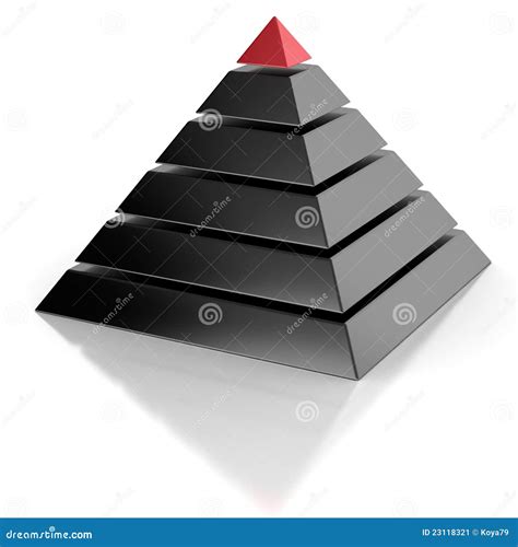 Pyramid Hierarchy Chart Business Organization Structure With People