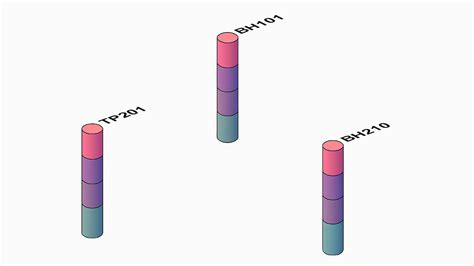 Geotechnical Modeler Von Autodesk N P Blog