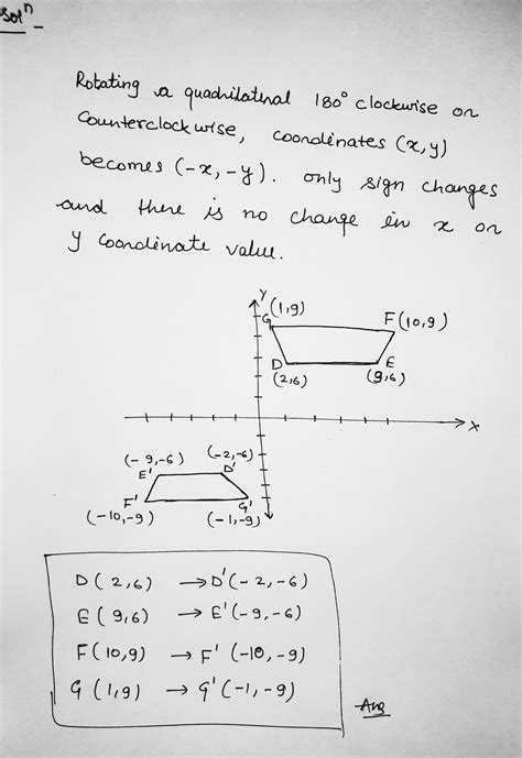 Answered Write The Coordinates Of The Vertices After A Rotation 180° Counterclockwise Around