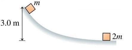 Solved A Block Of Mass M Kg Slides From Rest Doen A Ramp Chegg Com