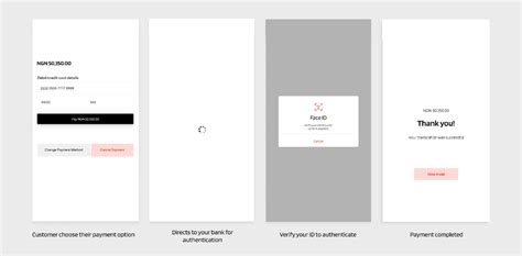 3d Secure 20 And How It Helps Your Business