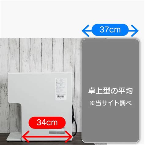 【導入＆レビュー】しずくりあpitto Miniのデメリット・注意点は？最新の「卓上タイプ 浄水型ウォーターサーバー」使った感想 追記 Water Labo｜お水の研究室｜