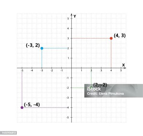 표본 점이 있는 두 차원의 데카르트 좌표계입니다 사각형 격자에 축 X와 Y가 있는 직사각형 직교 좌표 평면입니다 흰색 배경에 고립된 벡터 일러스트 레이 션 협동에 대한 스톡