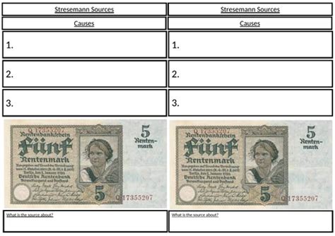 Germany Source Analysis Teaching Resources Germany Source Analysis Teaching Resources