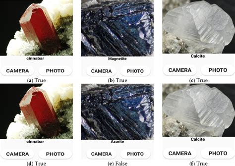 Figure 9 From An Enhanced Rock Mineral Recognition Method Integrating A Deep Learning Model And