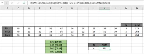 Cómo Sumar Las últimas N Columnas En Excel Finanzas 2025