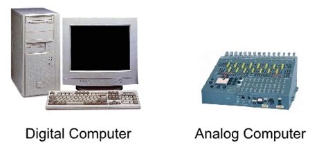 Definition Of Computer Meaning Of Computer Computer Notes