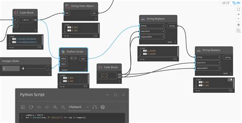 String From Object With Formatting Developers Dynamo