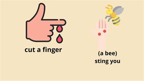 Презентація Second Conditional Sentences Англійська мова