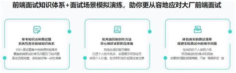 前端面试全家桶从求职准备到面试演练2023 莫笑农家腊酒浑丰年 知乎