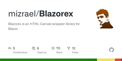 Issues Mizrael Blazorex GitHub