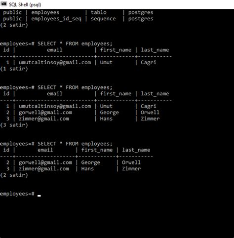 Github Umutcaltinsoyspringboot Postgresql