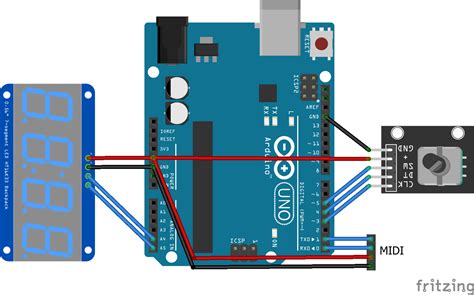 Arduino Midi Rotary Encoder Controller Simple Diy Electronic Music