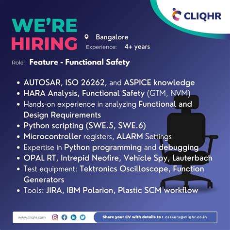 Cliqhr Recruitment Services On Linkedin Hiring Nowhiring Hiringnow Jobhiring