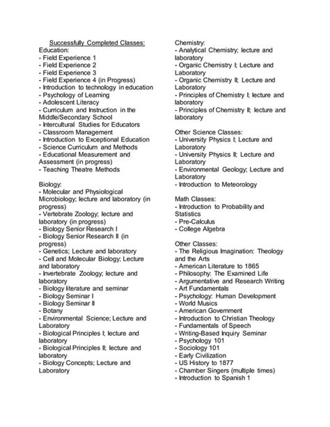 Successfully Completed Classes Docx