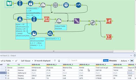 Solved Same Formulas For Multiple Repeating Columns Alteryx Community