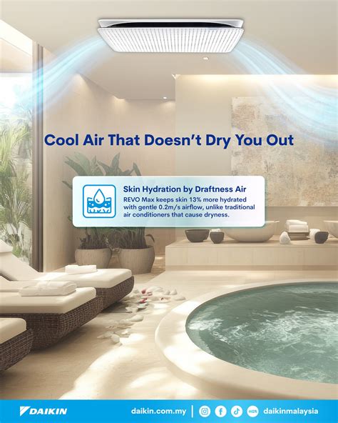 Daikin Malaysia Daikin Malaysia Added A New Photo