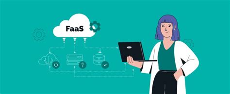 Mary Maksymiv On Linkedin Functionasaservice Serverlesscomputing Innovation Efficiency