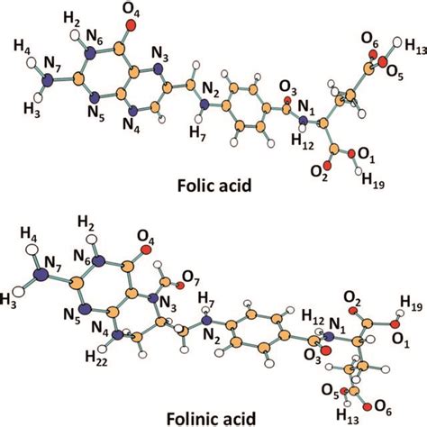 Dft Calculated Geometry Optimized B3lyp 6 31 G D P Structures Of Download Scientific Diagram
