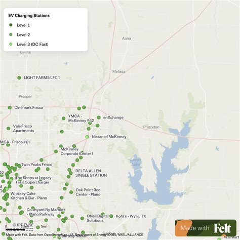 Electric Vehicle Charging Stations In Collin County Texas