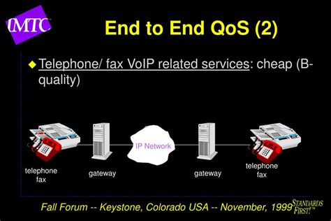 Ppt End To End Qos Voip Powerpoint Presentation Free Download Id