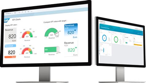 Expert Guide To Migrating From Sap Business Objects To Power Bi
