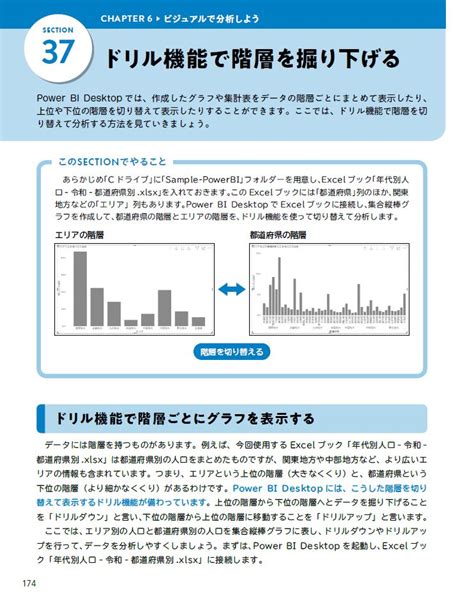 よくわかる Power Biではじめるビジュアル分析 社内のデータを可視化し、活用してみませんか Fom出版
