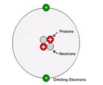 CIE AS A Level Physics Topic Particle Physics Unit