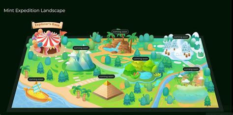 Ласкаво просимо до Mint Expedition починається нова ера для Web3 і Nft By Crypto K1ng Jul