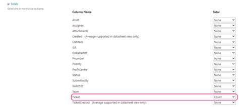 getting a total count of items in spo list or library microsoft