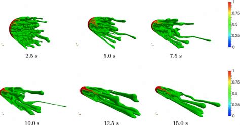3d Viscous Fingers Spreading And Merging Download Scientific Diagram