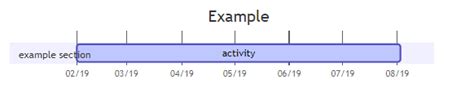 Can Plugin Insert Mindmap Into The Markdown Content · Issue 14