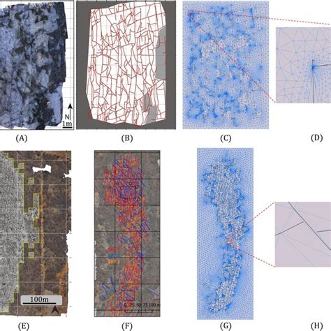 Fracture Data Acquisition Interpretation And Modeling Steps A And Download Scientific