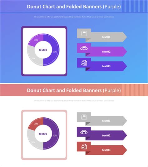 Donut Chart With Detail Study Doughnut