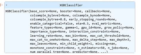 Incremental Learning With Xgboost Examples And Insights By Kiran Kumar Medium