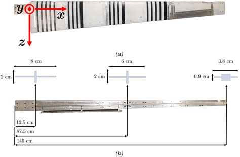 논문 리뷰 A Paradigm Shift To Assembly Like Finite Element Model Updating