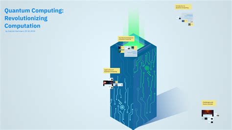 Quantum Computing Revolutionizing Computation By Karl Mehl On Prezi