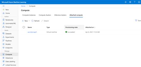 Azure Machine Learning And Attached Compute Instance Microsoft Qanda