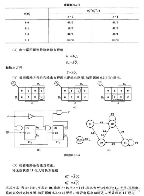 第6章 时序逻辑电路 知乎