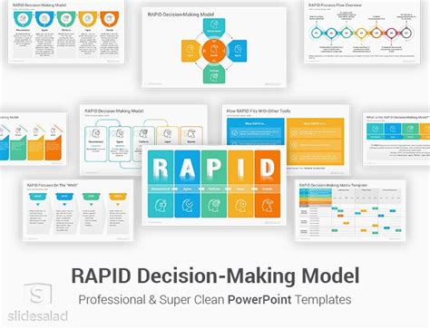 Rapid Model Template