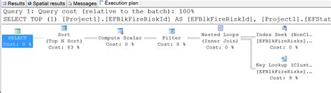 C Getting Entity Framework To Work With Sql Server Geospatial