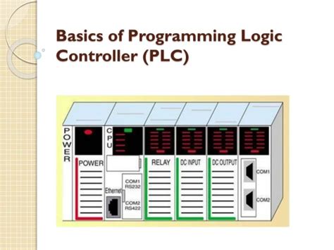 Ppt Basics Of Plc Programming Powerpoint Presentation Free Download Id