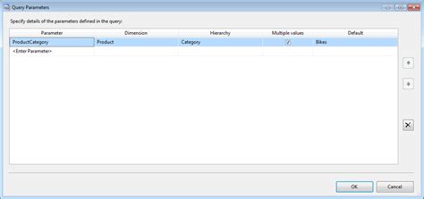 Writing Parametrized Mdx For Reporting Services Devin Knight