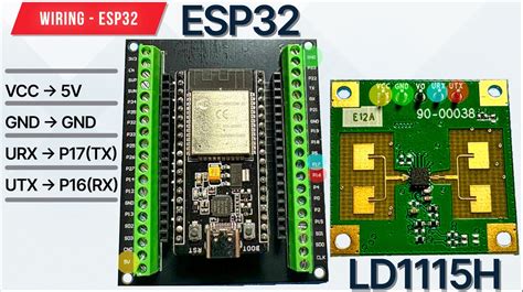 How To Set Up Presence Detection In Home Assistant Simply Smart House