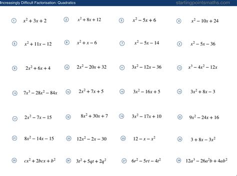 Increasingly Difficult Factorisation Quadratics Starting Points Maths