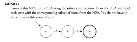 Solved EXERCISE A Convert This NFA Into A DFA Using The Chegg Com