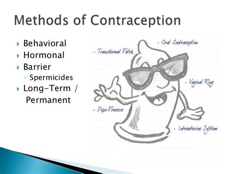 Contraception Ppt