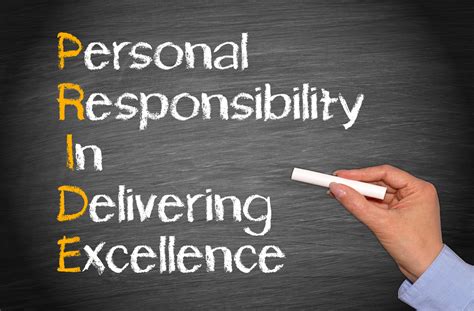 Quality Equals Pride Solutions360